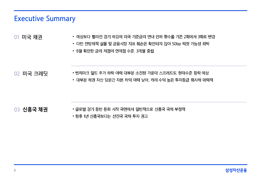2024년 9월 국내외 채권시장 전망 | FunETF