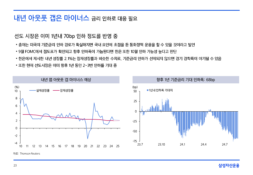 2024년 9월 국내외 채권시장 전망 | FunETF