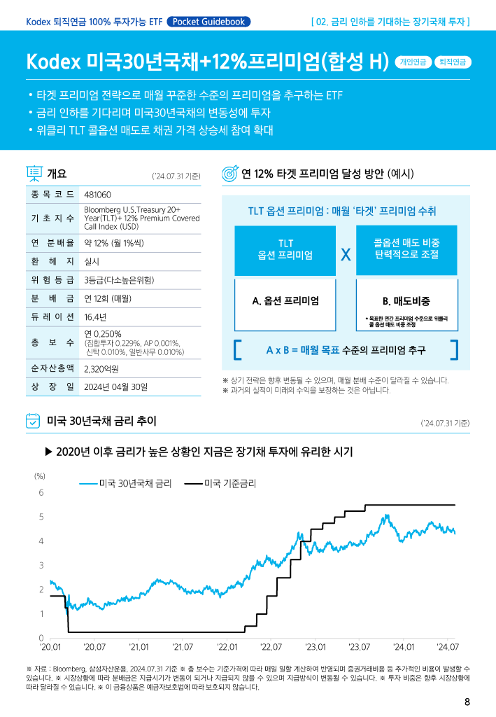 Kodex 퇴직연금 100% 투자가능 ETF Pocket Guidebook | FunETF