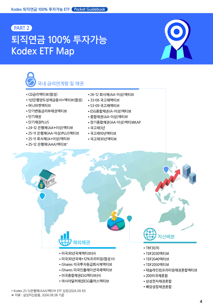 Kodex 퇴직연금 100% 투자가능 ETF Pocket Guidebook | FunETF