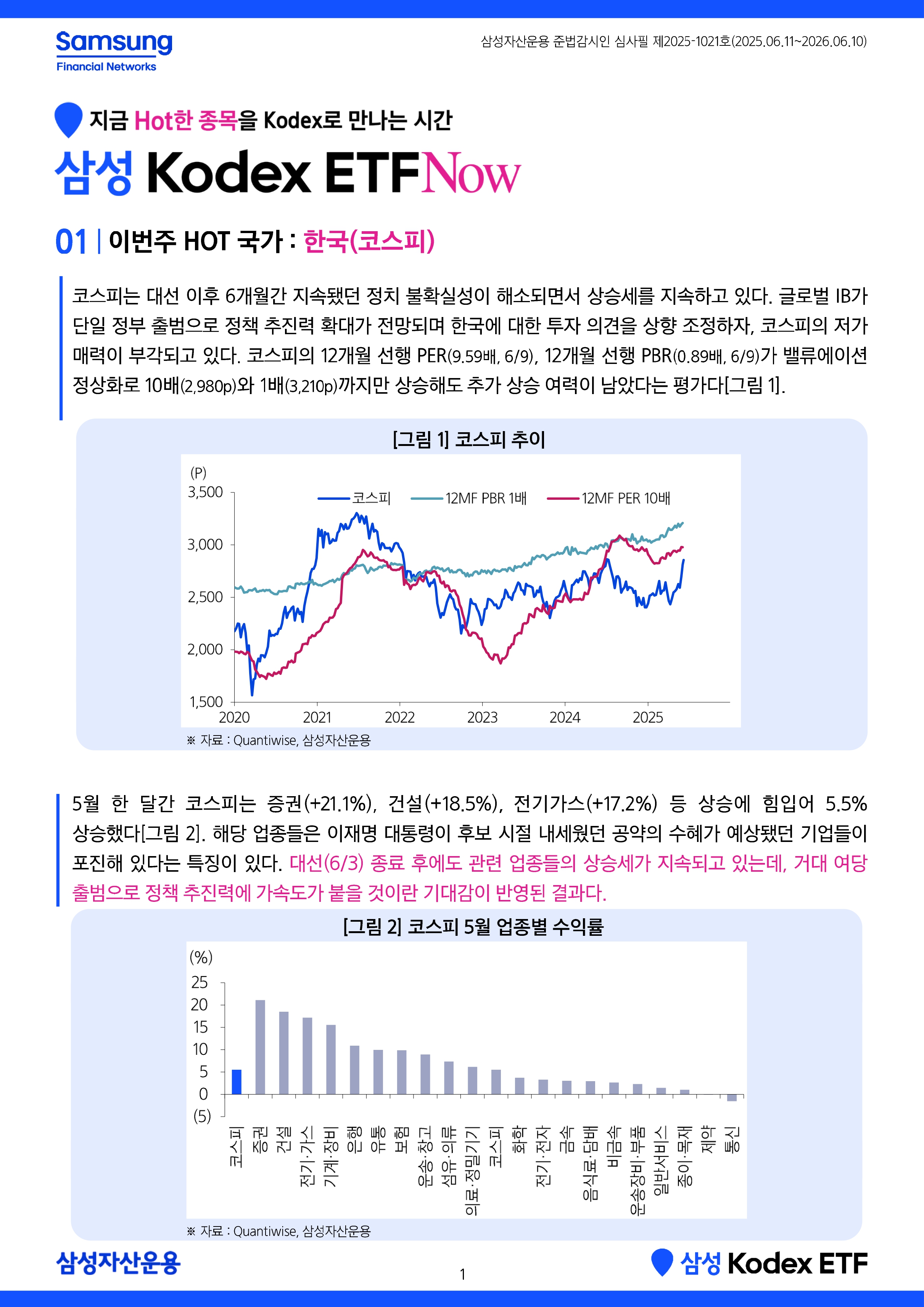 [ETFNow] 급등한 코스피 대처법: 200타겟위클리커버드콜 | FunETF