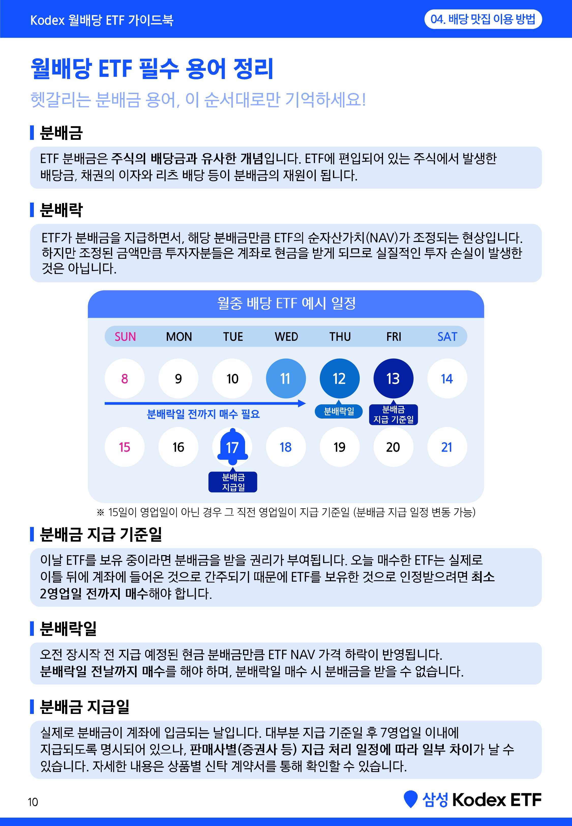 [가이드북] 삼성 Kodex 월배당 ETF | FunETF
